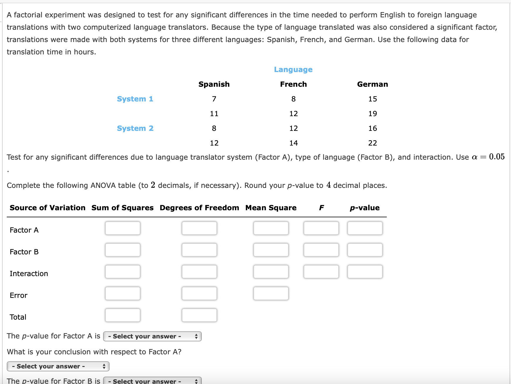 Solved A factorial experiment was designed to test for any | Chegg.com Solved A factorial experiment was designed to test for any | Chegg.com