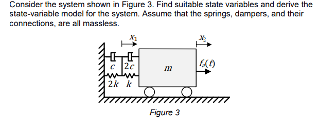 Solved Consider the system shown in Figure 3. Find suitable | Chegg.com
