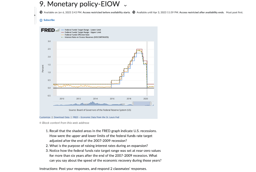 Solved Recall that the shaded areas in the FRED graph | Chegg.com