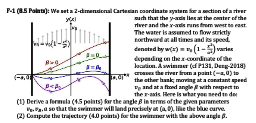 Solved We set a 2-dimensional Cartesian coordinate system | Chegg.com