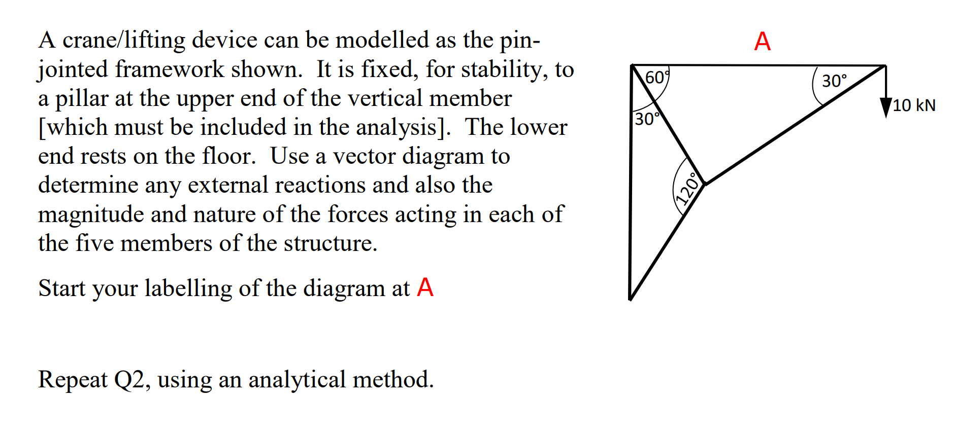 Solved labelling the diagram using bows notation continuing | Chegg.com