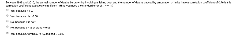 Solved You Are Tasked With Finding Out How The Dosage Of A 9539