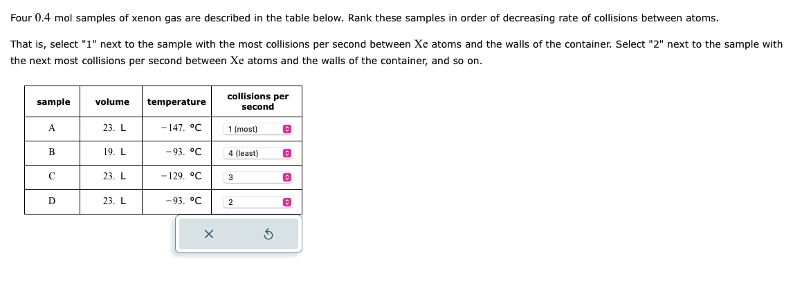 Solved Four 0.4 mol samples of xenon gas are described in | Chegg.com
