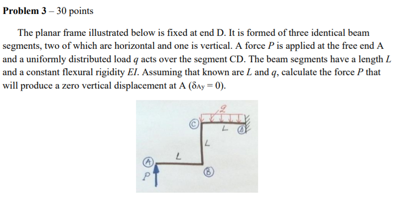 Solved The planar frame illustrated below is fixed at end D. | Chegg.com