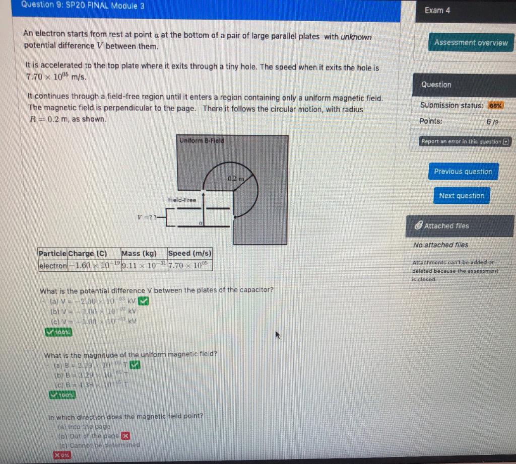 Solved An electron starts from rest at point a at the bottom | Chegg.com