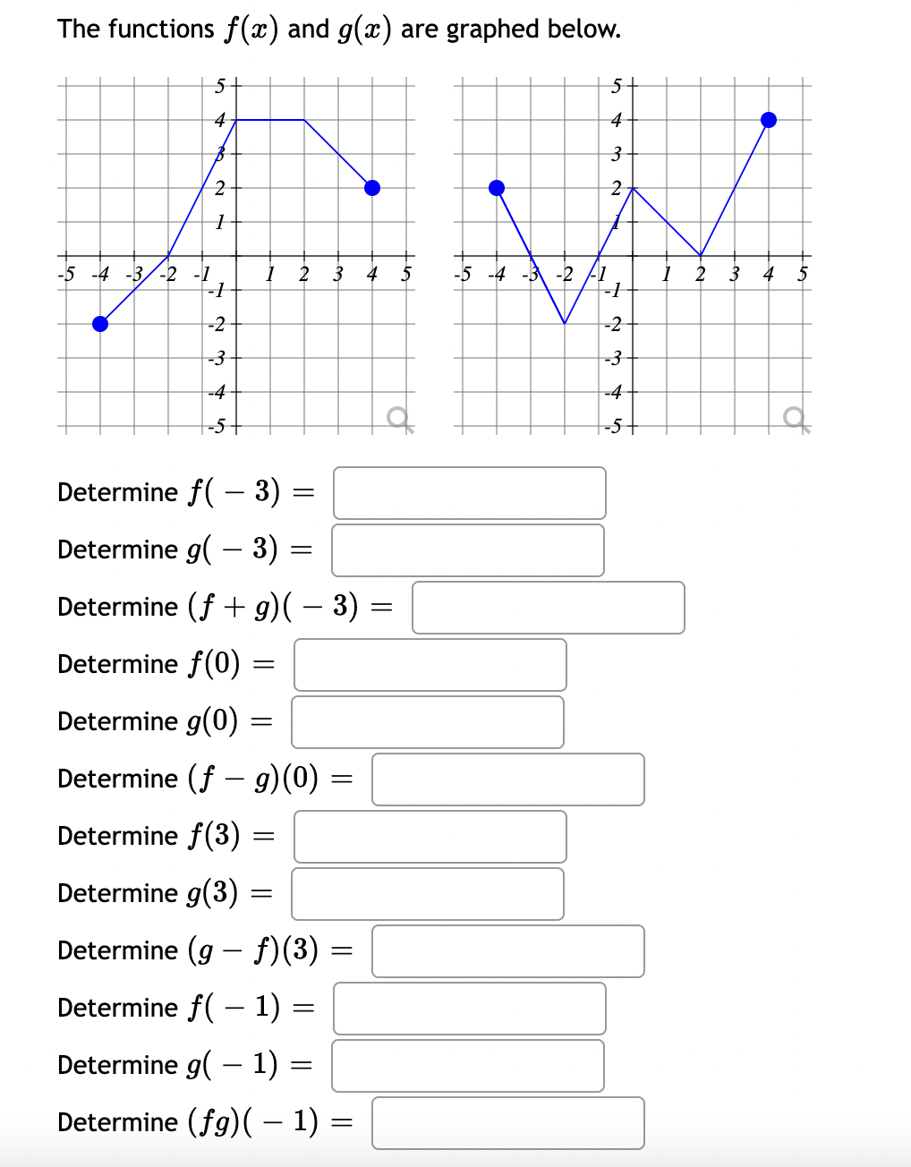 Solved The functions f(x) and g(x) are graphed below. | Chegg.com