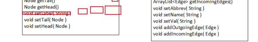 Solved Specification: Start with the given Java program | Chegg.com