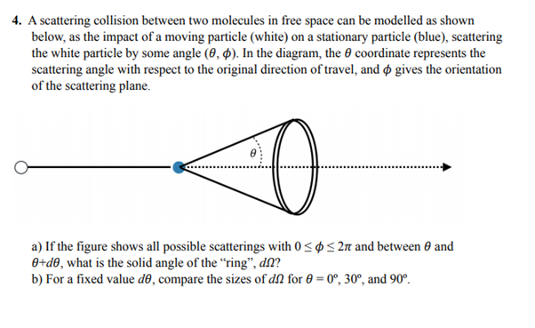 Solved 4. A scattering collision between two molecules in | Chegg.com