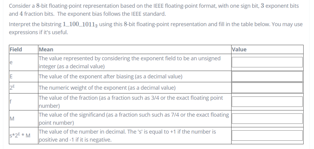 Solved Consider a 8-bit floating-point representation based | Chegg.com