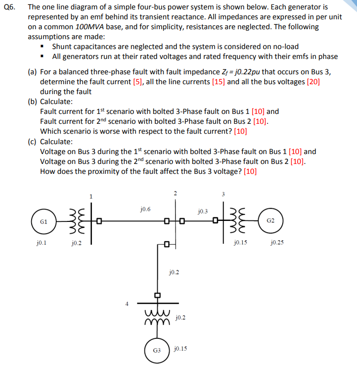 Solved Q6. The one line diagram of a simple four-bus power | Chegg.com