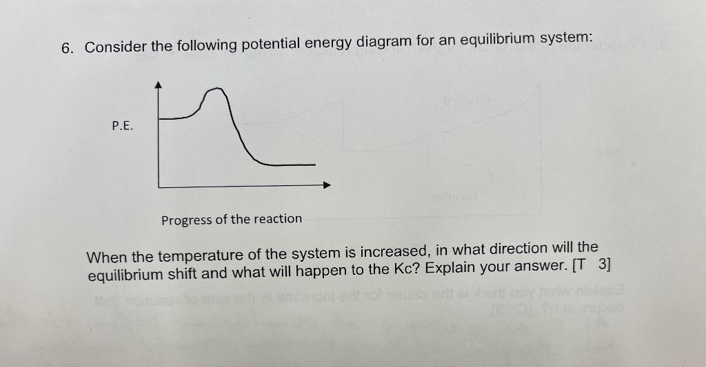 Solved 6. Consider the following potential energy diagram | Chegg.com