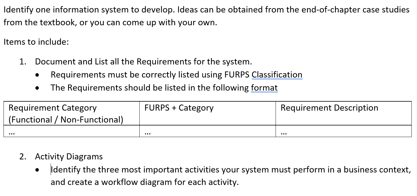 Identify one information system to develop. Ideas can | Chegg.com