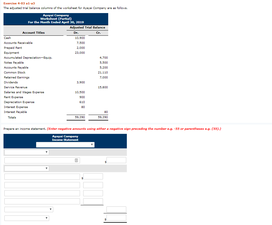 Solved Exercise 4-03 al-a3 The adjusted trial balance | Chegg.com