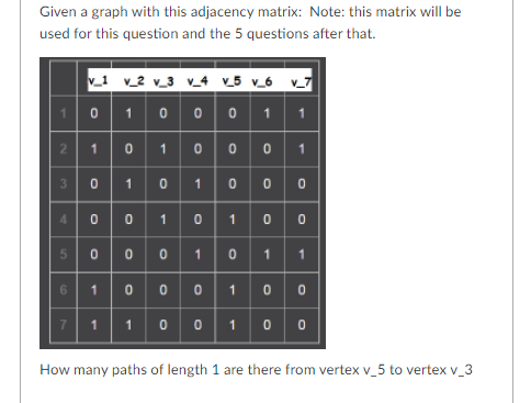 How many paths of length 1 are there from vertex v_5 | Chegg.com
