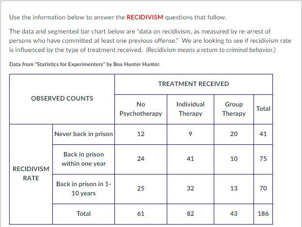 Solved Use the information below to answer the RECIDIVISM | Chegg.com
