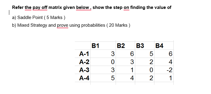 Solved Refer the pay off matrix given below, show the step | Chegg.com Solved Refer the pay off matrix given below, show the step | Chegg.com