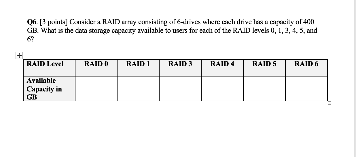 Solved Q6. [3 points] Consider a RAID array consisting of | Chegg.com