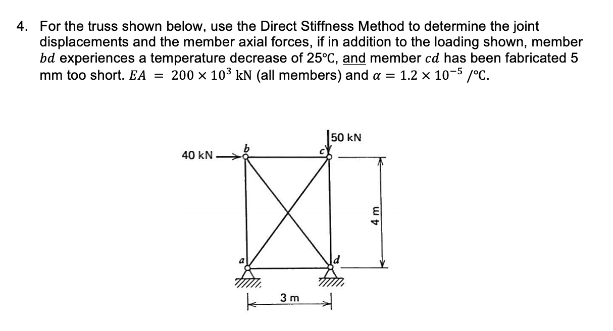 4. For the truss shown below, use the Direct | Chegg.com