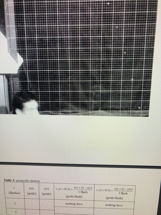 Solved Laboratory #3: Projectile Motion In this lab we will | Chegg.com Solved Laboratory #3: Projectile Motion In this lab we will | Chegg.com