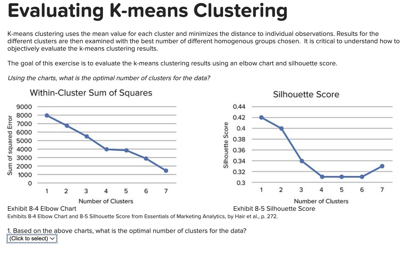 Solved K-means clustering uses the mean value for each | Chegg.com