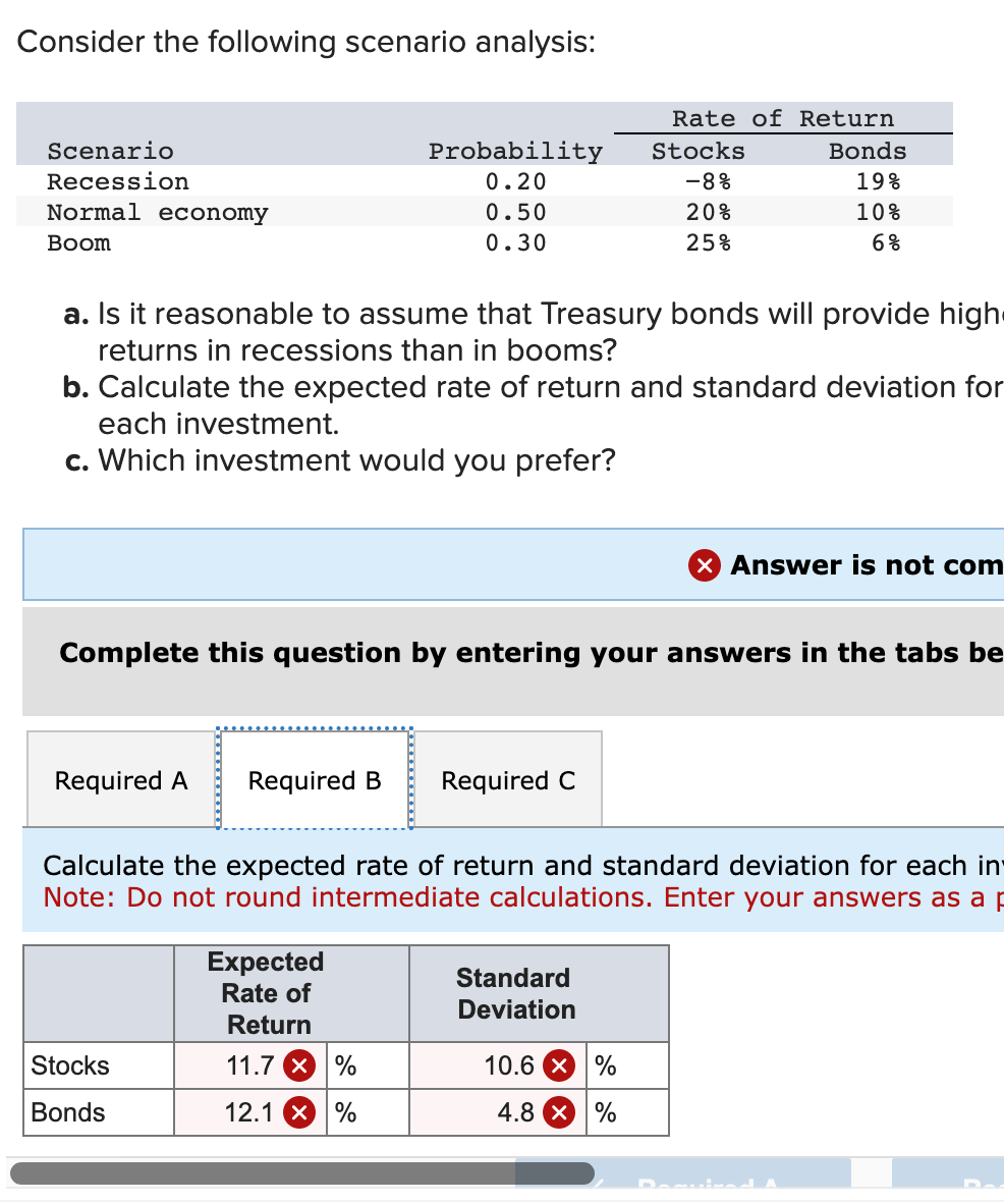Solved Consider the following scenario analysis: a. Is it | Chegg.com