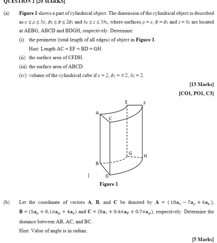 Solved [20 MARKS] (a) Figure 1 shows a part of cylindrical | Chegg.com