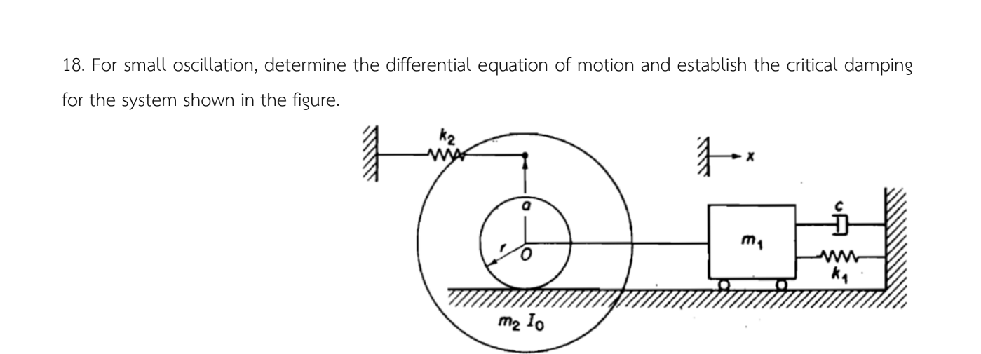 Solved For small oscillation, determine the differential | Chegg.com