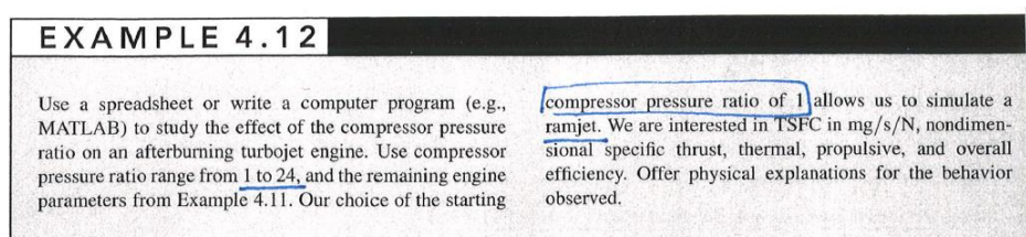 Make a graph by calculating the compression ratio | Chegg.com