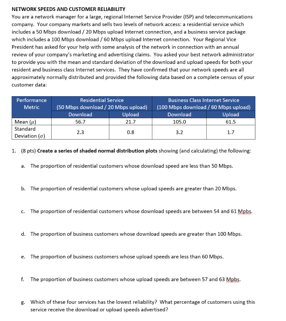 NETWORK SPEEDS AND CUSTOMER RELIABILITY You are a | Chegg.com