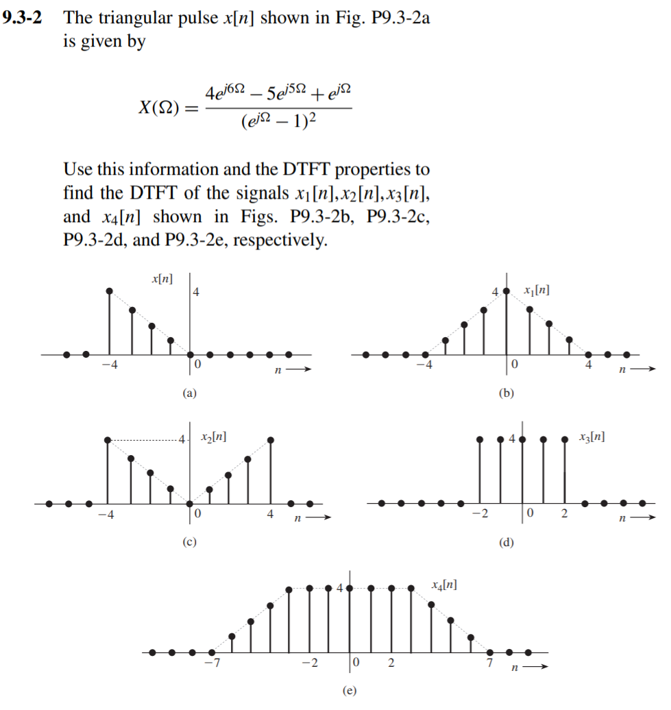 Solved 9.3-2 The triangular pulse x[n] shown in Fig. P9.3-2a | Chegg.com