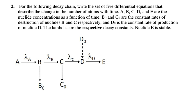 Solved 2. For the following decay chain, write the set of | Chegg.com