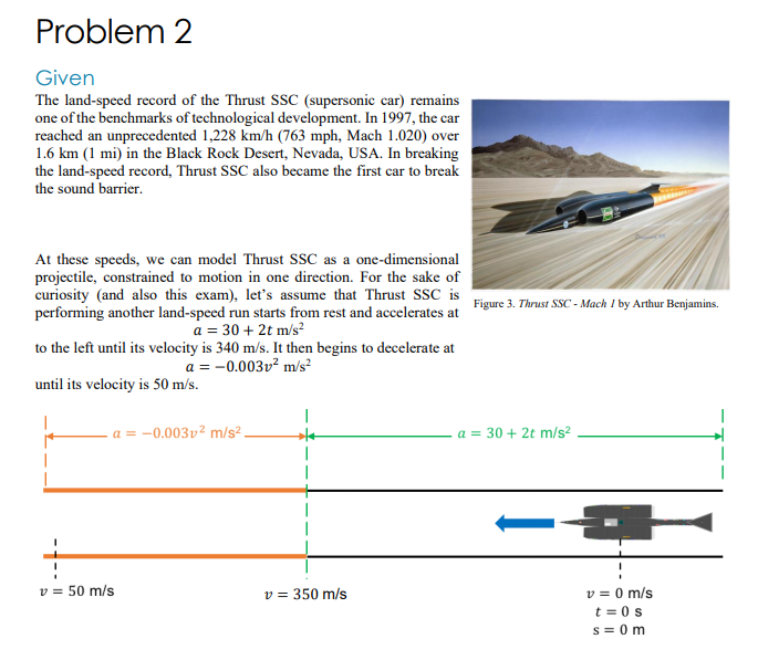 Solved >>>>>>>What is the total distance travelled by Thrust | Chegg.com