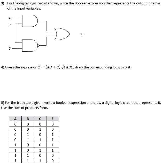Solved 3) For the digital logic circuit shown, write the | Chegg.com