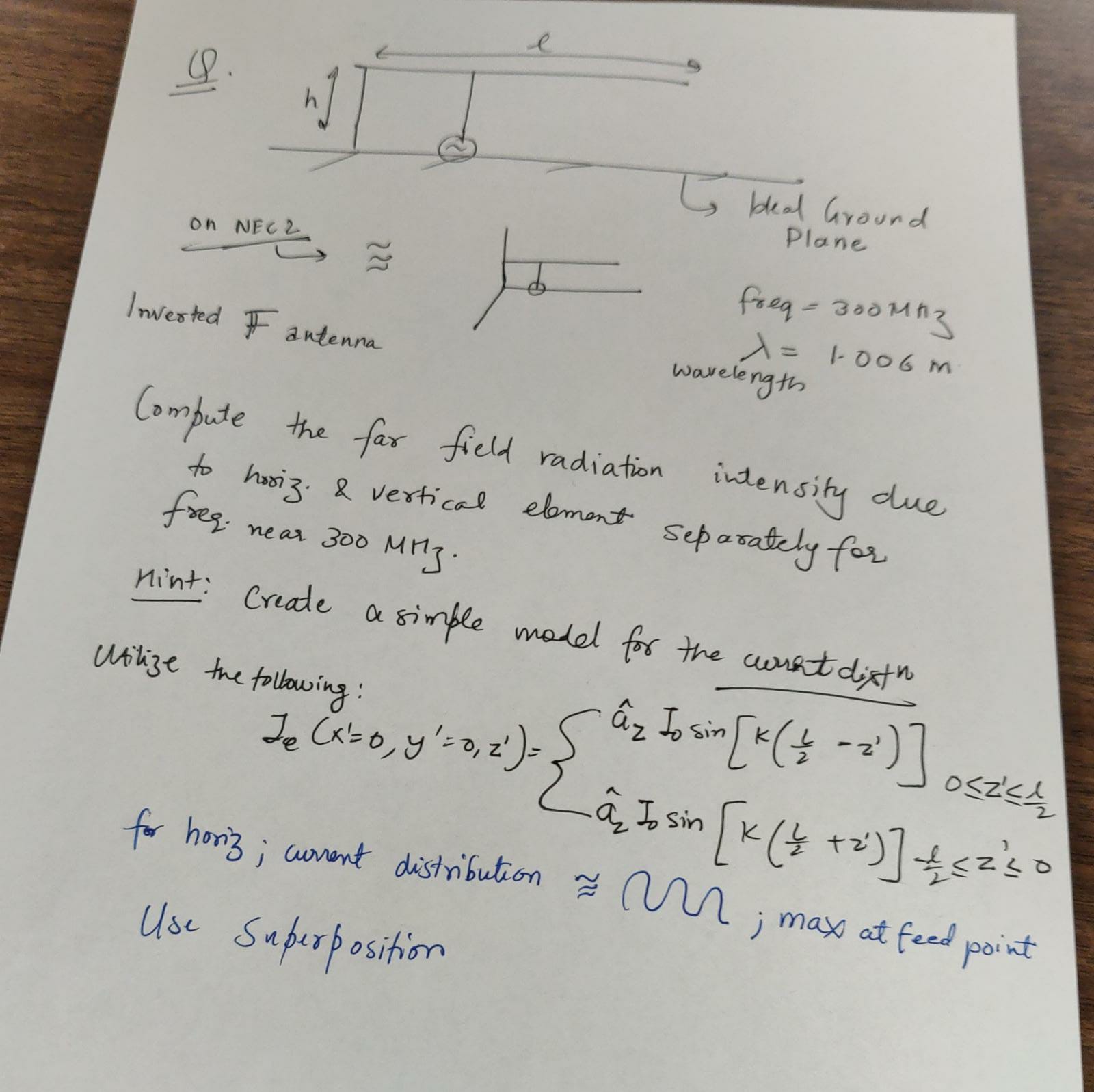 Inverted F autenna Compute the far field radiation | Chegg.com