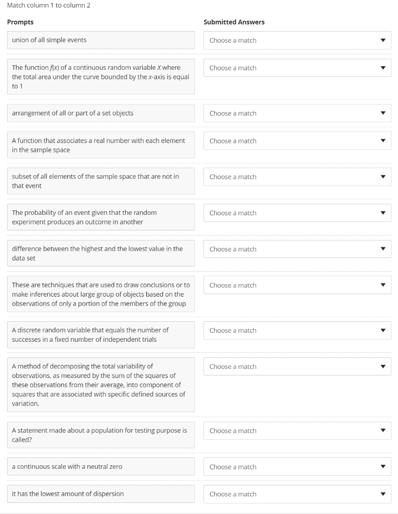 Match column 1 to column 2 Prompts Submitted Answers | Chegg.com