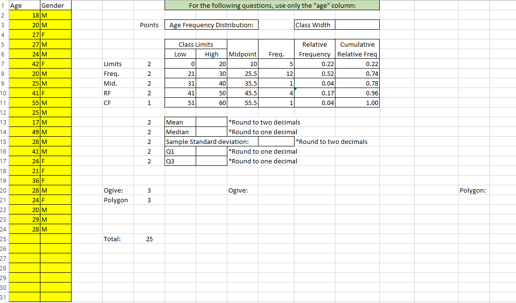 Solved (25 points) Part 2 – Descriptive Statistics (Week 3): | Chegg.com