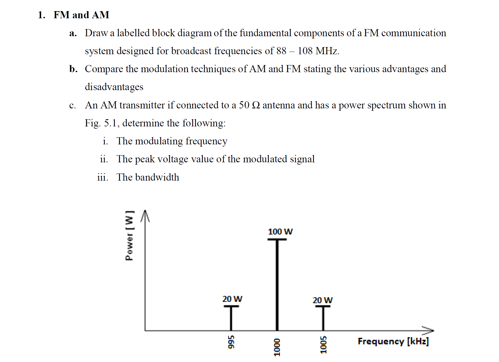 Solved FM and AM a. Draw a labelled block diagram of the | Chegg.com