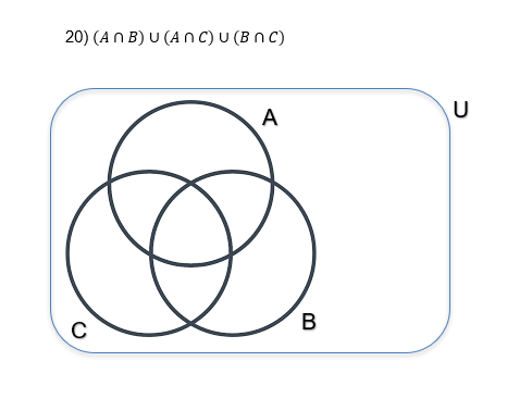 Solved 20) (ANB) U (ANC) U(BNC) U A с B | Chegg.com