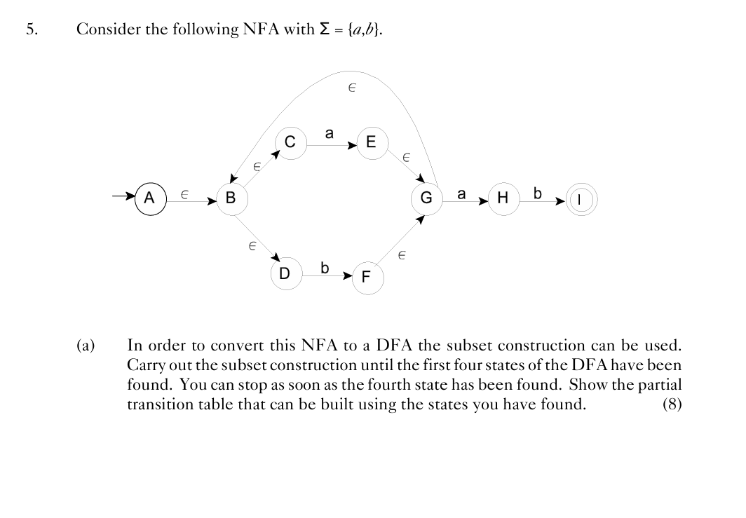 Solved L1 ﻿and L2 be ﻿regular languages.(a) ﻿Show that | Chegg.com