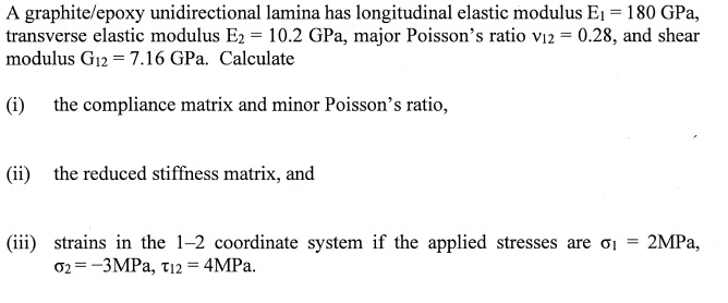 Solved A graphite/epoxy unidirectional lamina has | Chegg.com