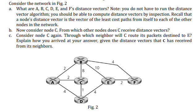 Solved Consider the network in Fig. 2 a. What are A, B, C, | Chegg.com