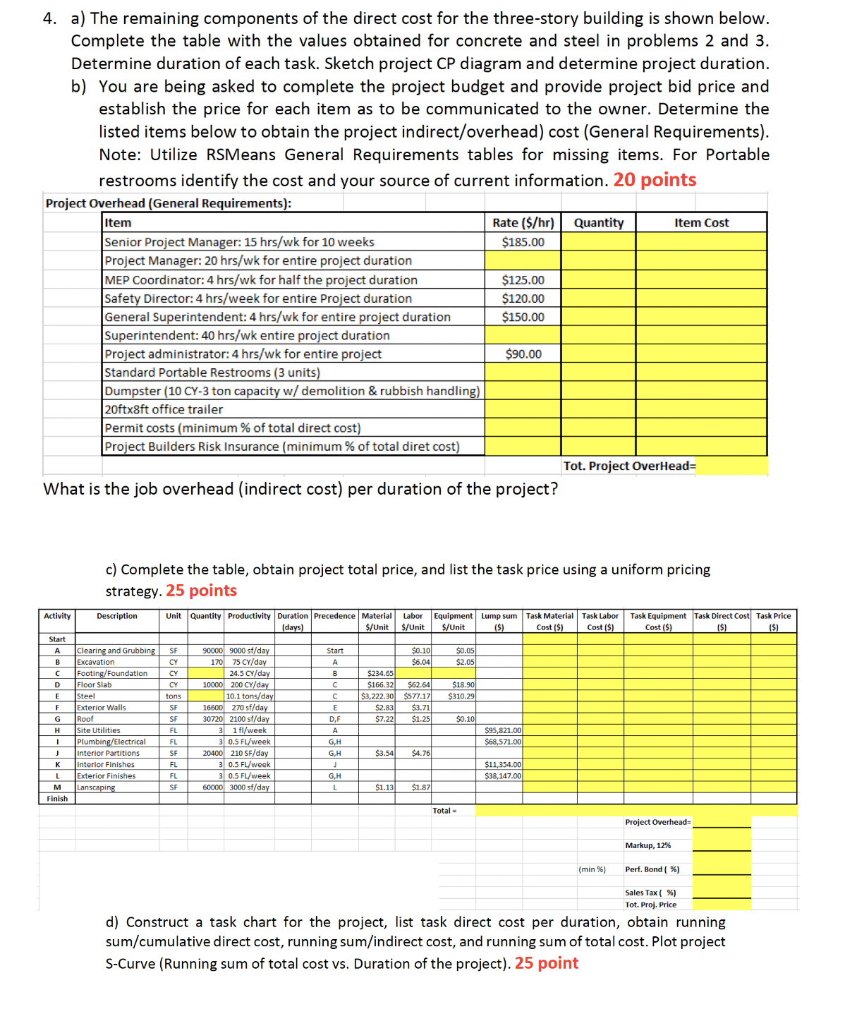 Solved 4.a) ﻿The remaining components of the direct cost for | Chegg.com