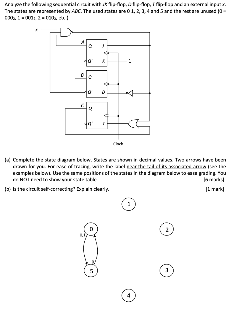 Solved Analyze the following sequential circuit with JK | Chegg.com