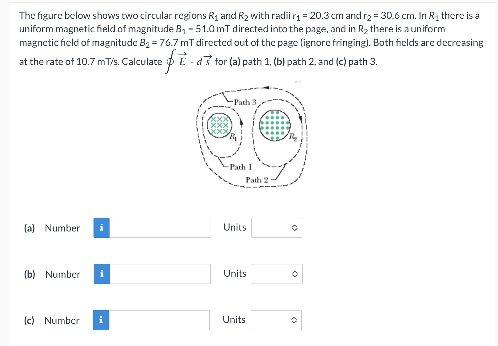 Solved The figure below shows two circular regions R1 and R2 | Chegg.com