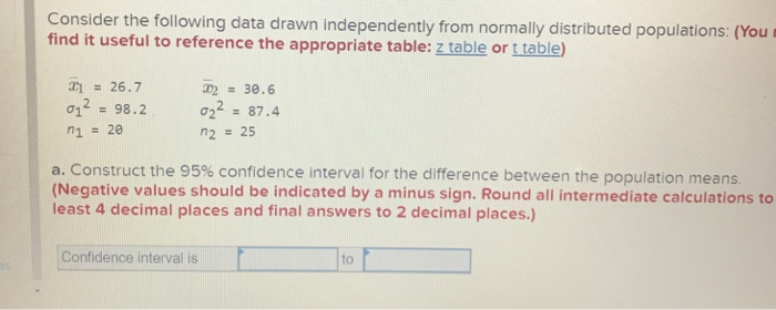 Solved consider the following data drawn independently from | Chegg.com