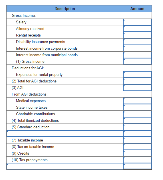 Solved Comprehensive Problem 8-84 (LO 8-1, LO 8-2, LO 8-3, | Chegg.com