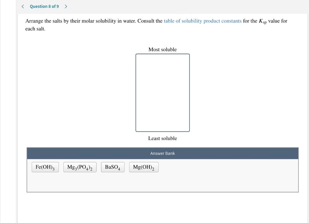 Solved Arrange the salts by their molar | Chegg.com