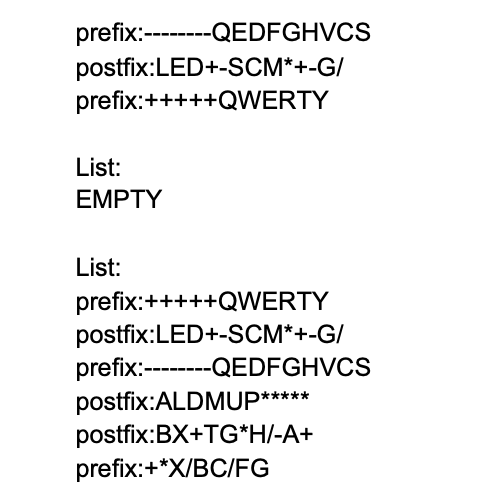 Solved List: prefix:+A*B/C-EF Reserve Size: 4 Top of | Chegg.com