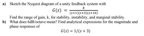 Solved a) Sketch the Nyquist diagram of a unity feedback | Chegg.com