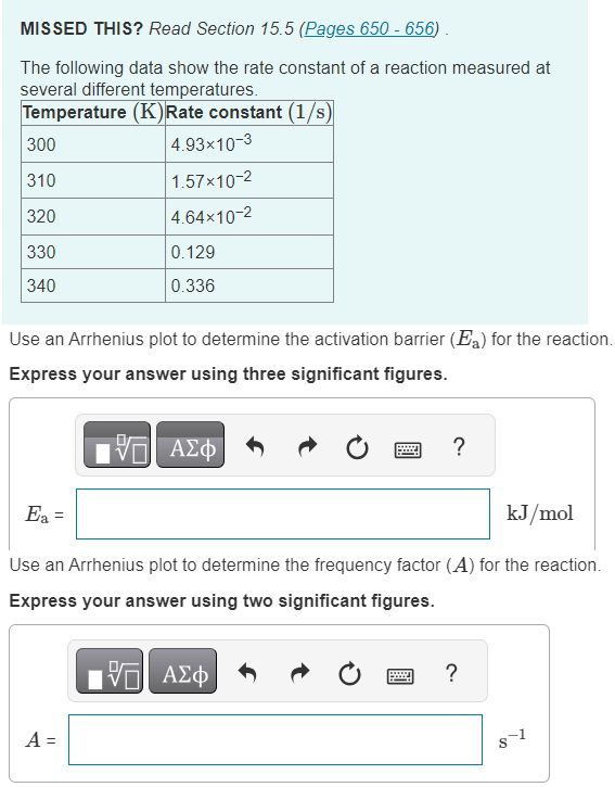 Solved Use an Arrhenius plot to determine the activation | Chegg.com